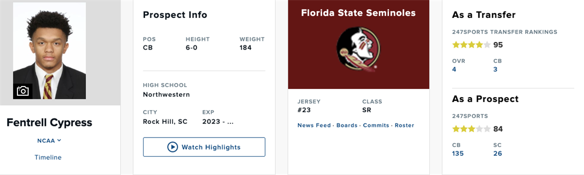 247Sports adds transfer ratings, rankings to player profile display