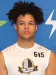 Southern Illinois 2024 Football Commits