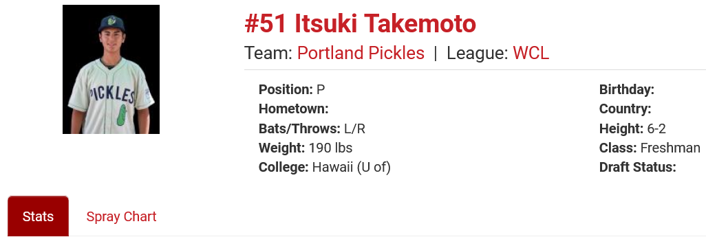 BaseBows Fall training/ Sign Takemoto (JPN) 2024 season