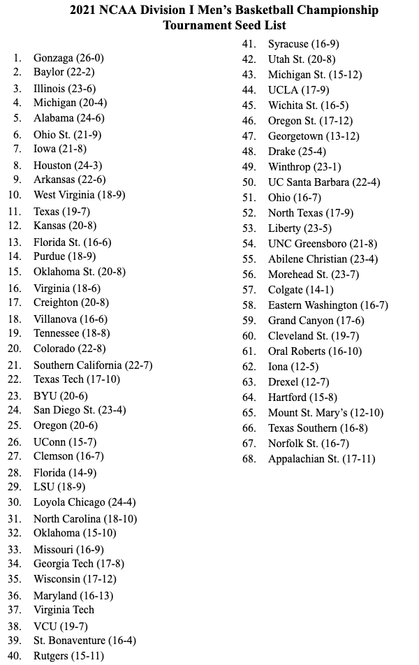 The full NCAA Tournament seed list, from 1 to 68