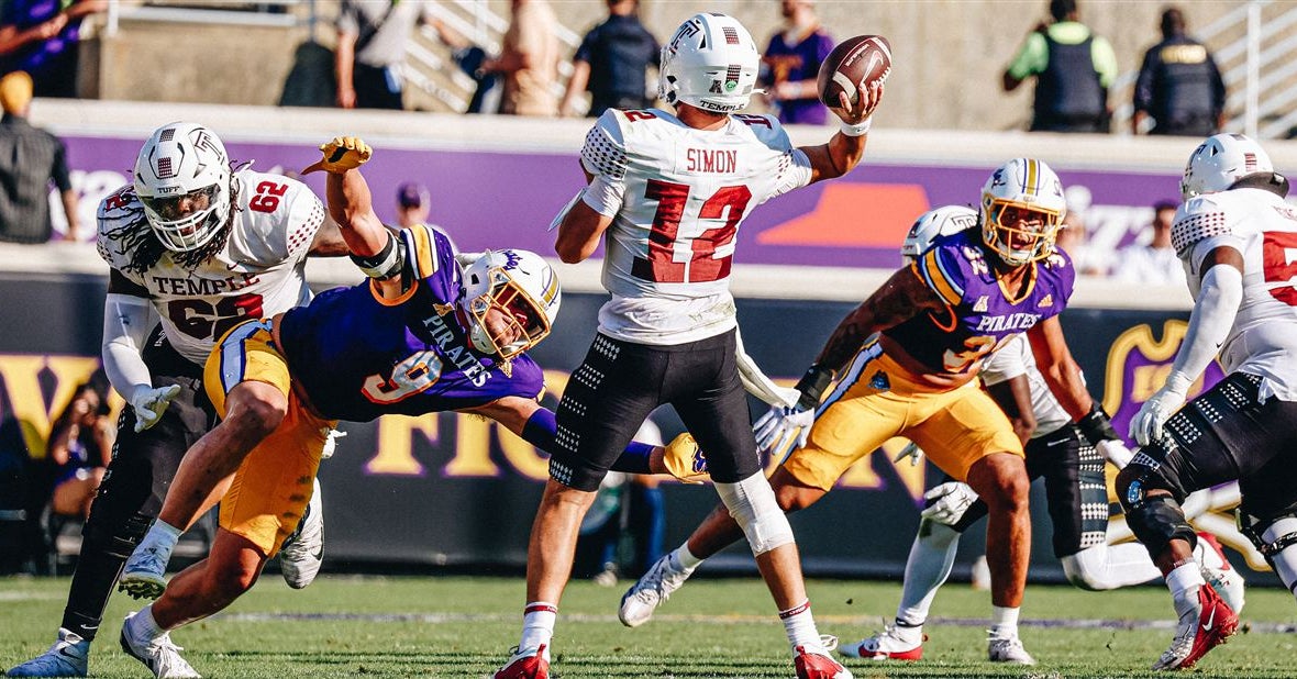 Kickoff time, television coverage set for ECU’s next game, at Temple on ...