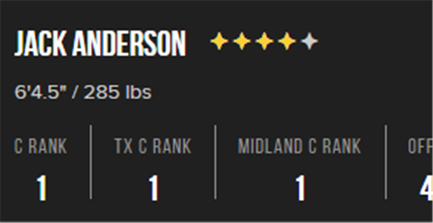 Jack Anderson Talks Texas Tech Commitment