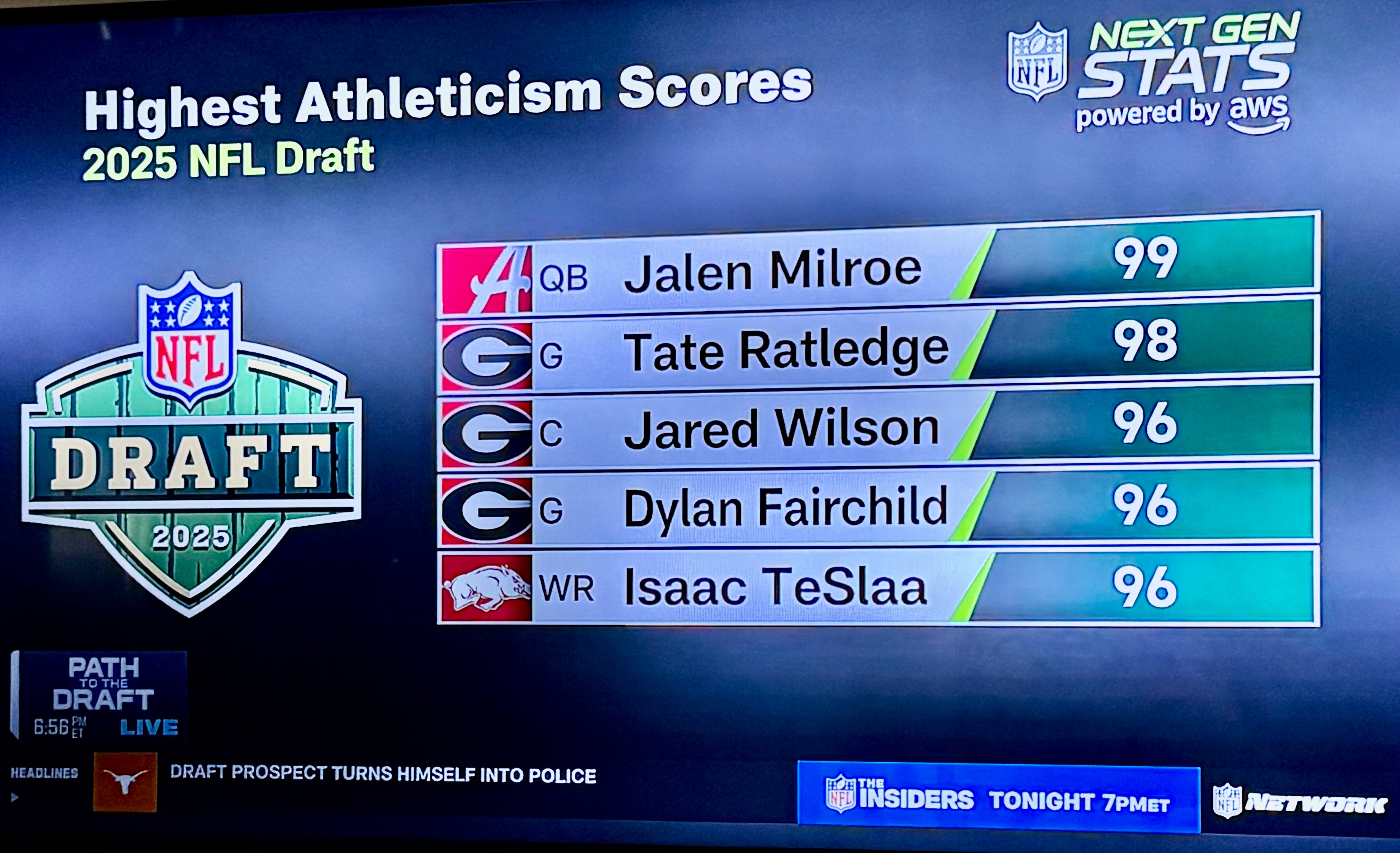 It’s unbelievable to see this on NFL network