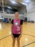 2026 Top Women's Basketball Recruits