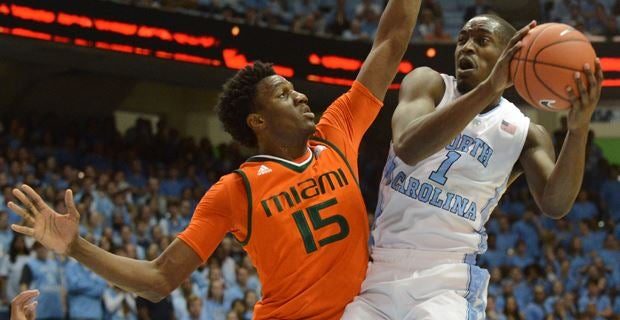 A Look at the 2016-17 Miami Hurricanes Basketball Roster