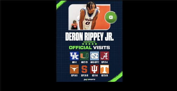 National top-20 prospect Deron Rippey Jr., an elite point guard, sets ...
