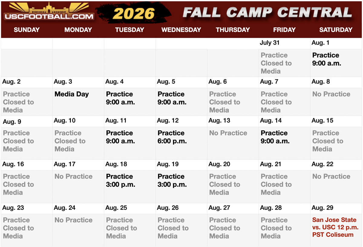 .::USC Fall Camp Central 2026::.