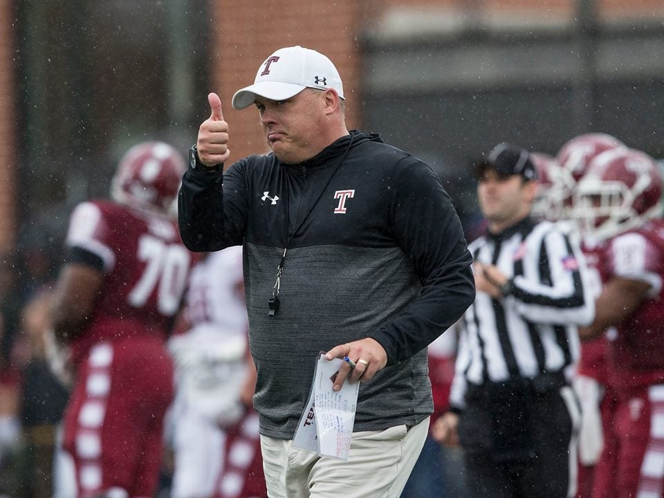 Know Your Foe: Temple Defense