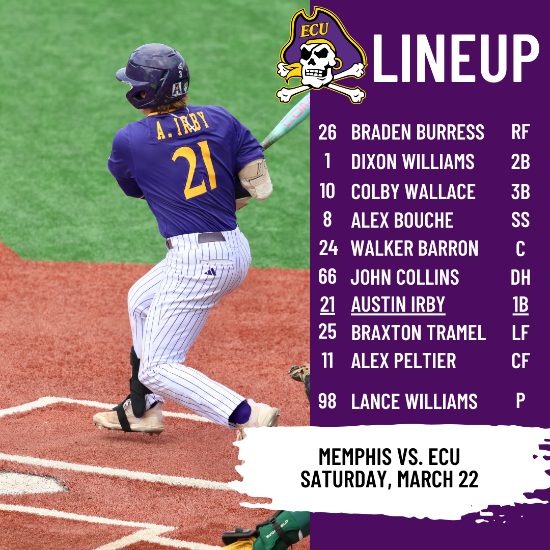 FINAL: ECU 3, Memphis 1