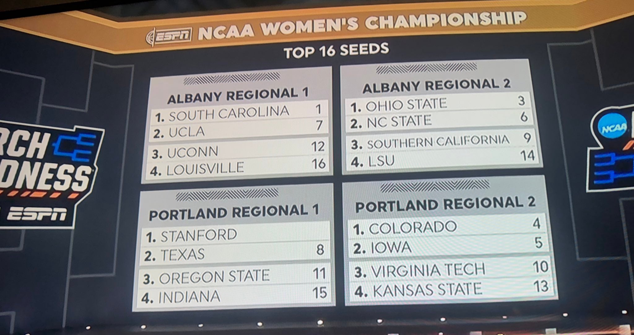 23-24 21-4 12th/13th ranked VT WBB thread