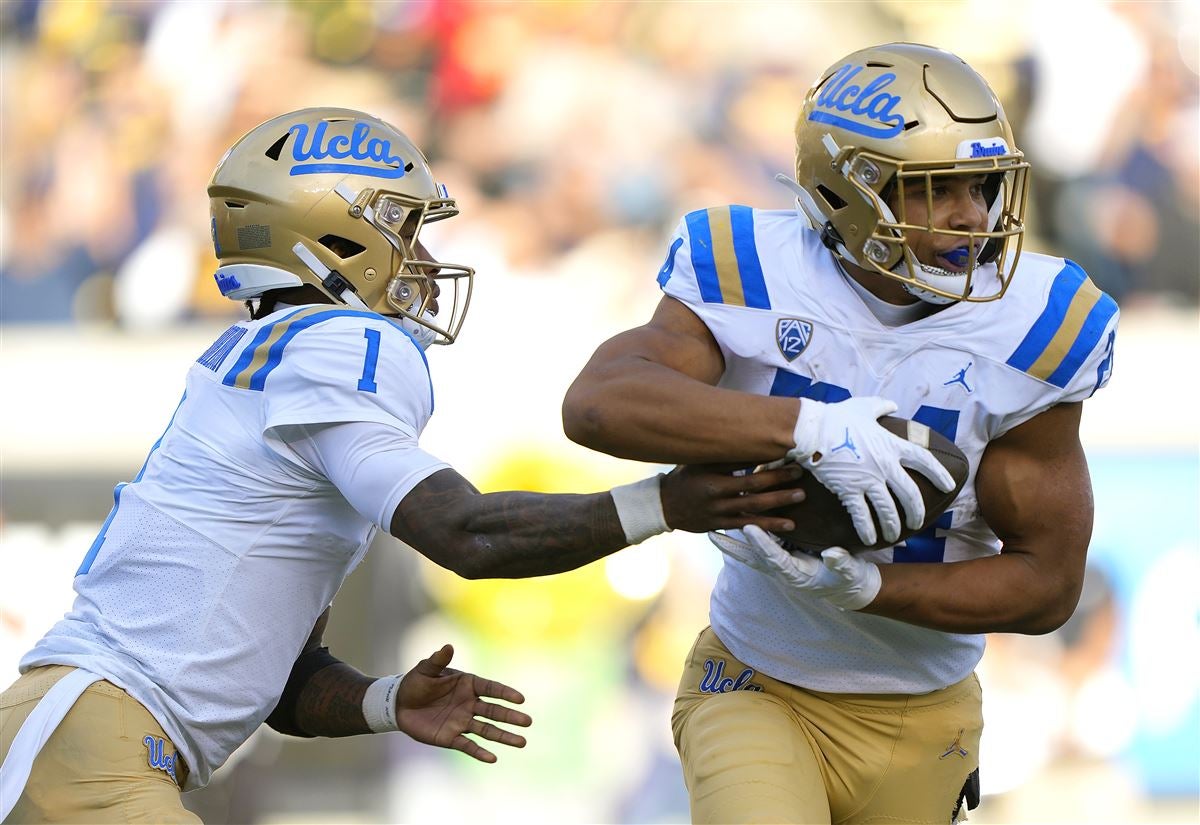 UCLA’s Official Release on the Sun Bowl – 247Sports – Impact investing