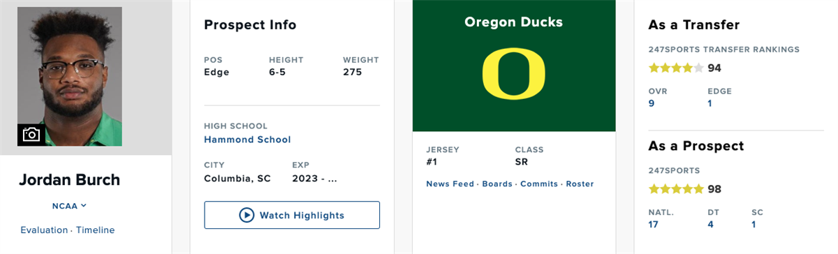 247Sports adds transfer ratings, rankings to player profile display
