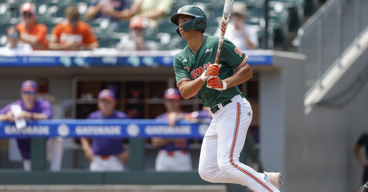 2025 Miami Hurricanes baseball projected lineup and hitters position ...