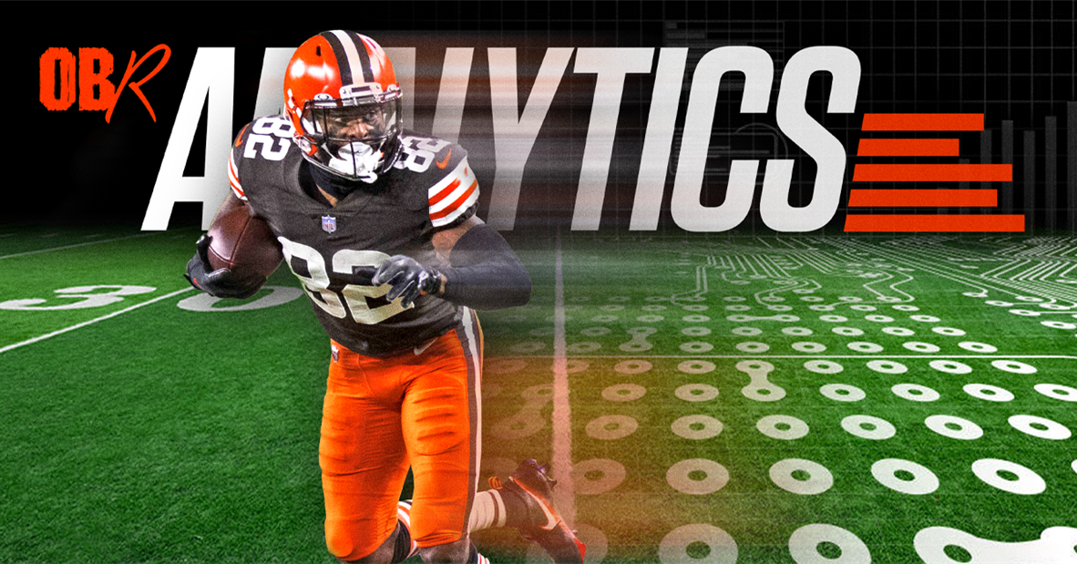 OBR Analytics: Sizing up WR Metrics and the Battle for WR3
