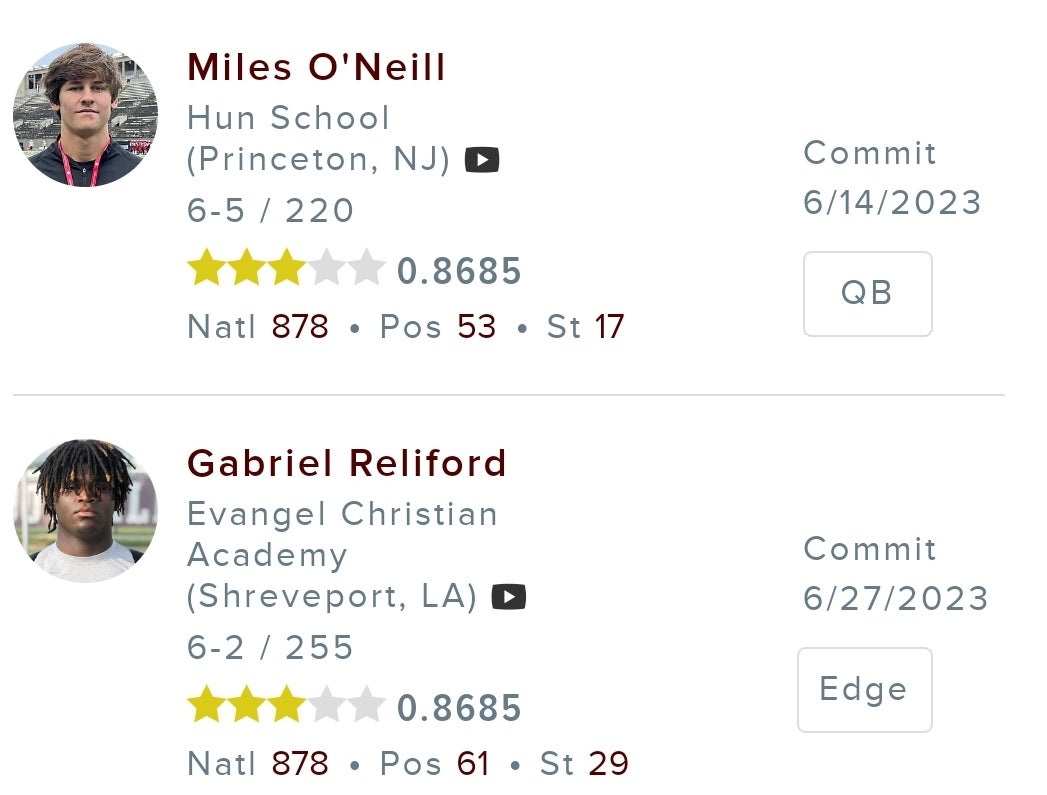 Texas A&M lands commitment from fast-rising edge Gabriel Reliford