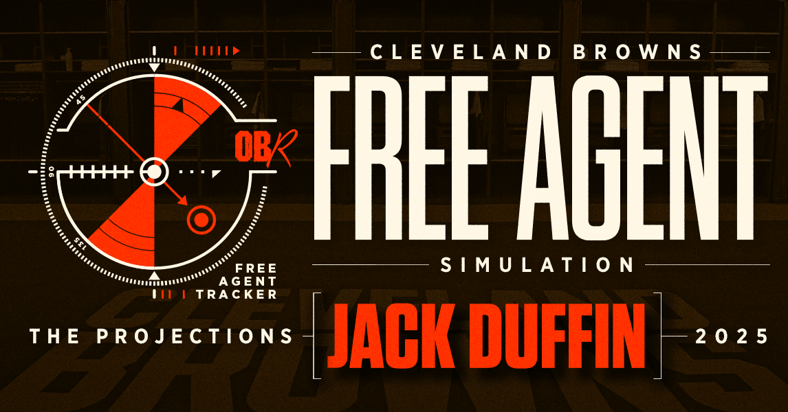 Cleveland Browns 2025 Free Agency Mock - What Jack Duffin Would Do?