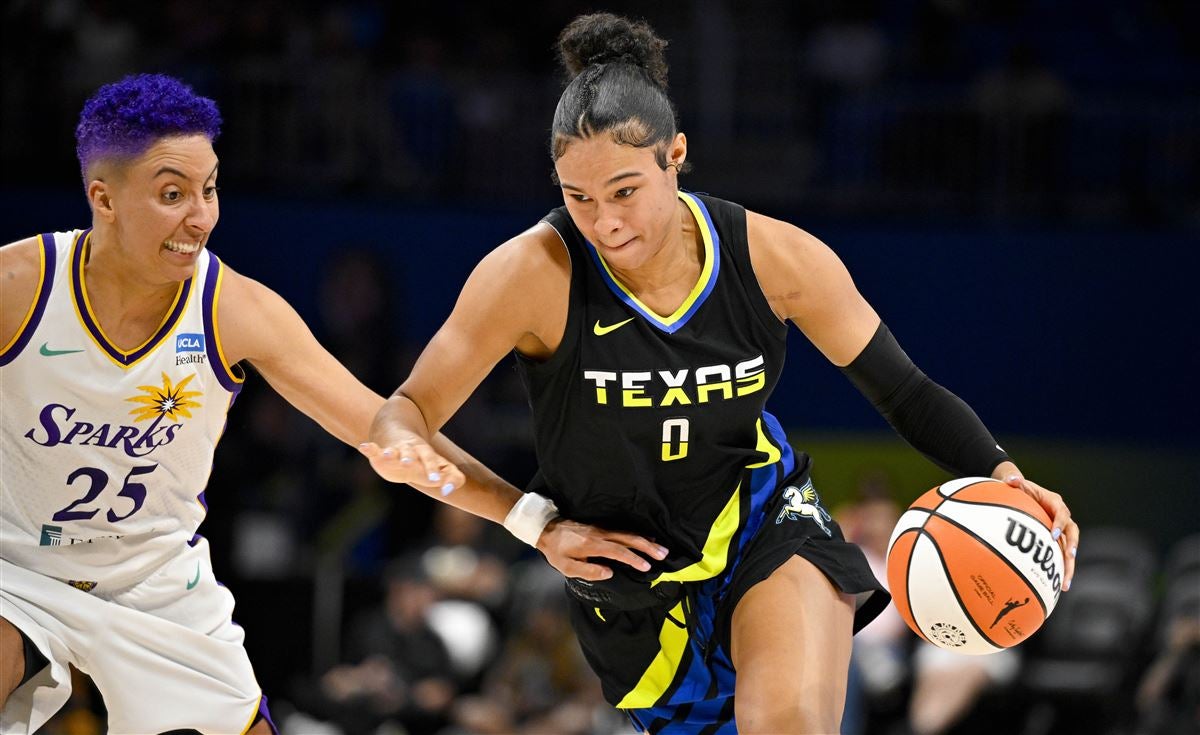 Satou Sabally posts first career triple-double in Wings win