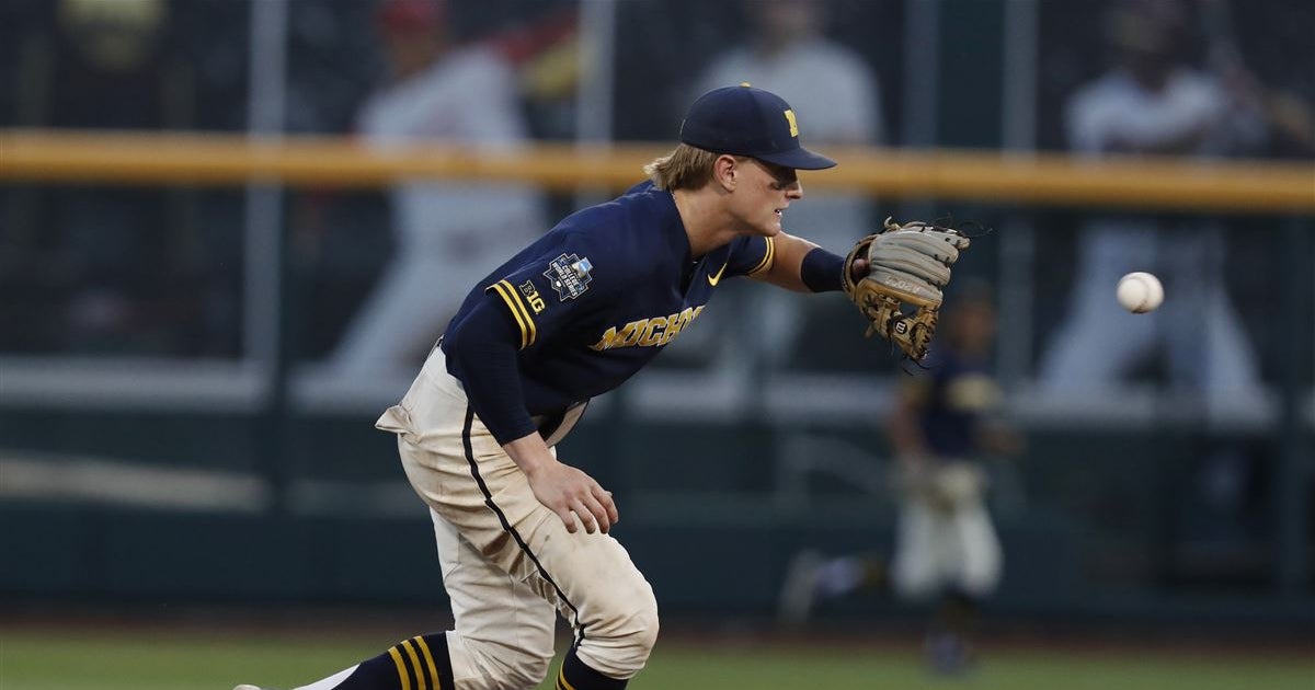 Jack Blomgren latest Michigan player taken in 2020 MLB Draft