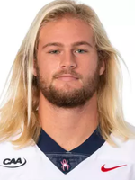 Noah Holmes, East Carolina, Linebacker