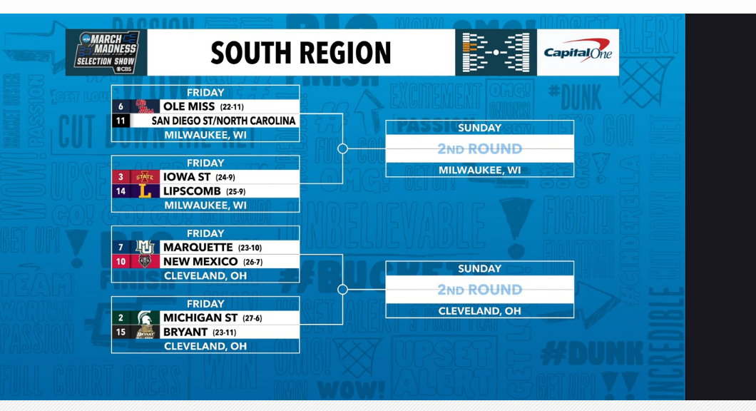 BigWest MBB / WBB NCAA brackets / 2025 NCAA Selection Shows.UCSD