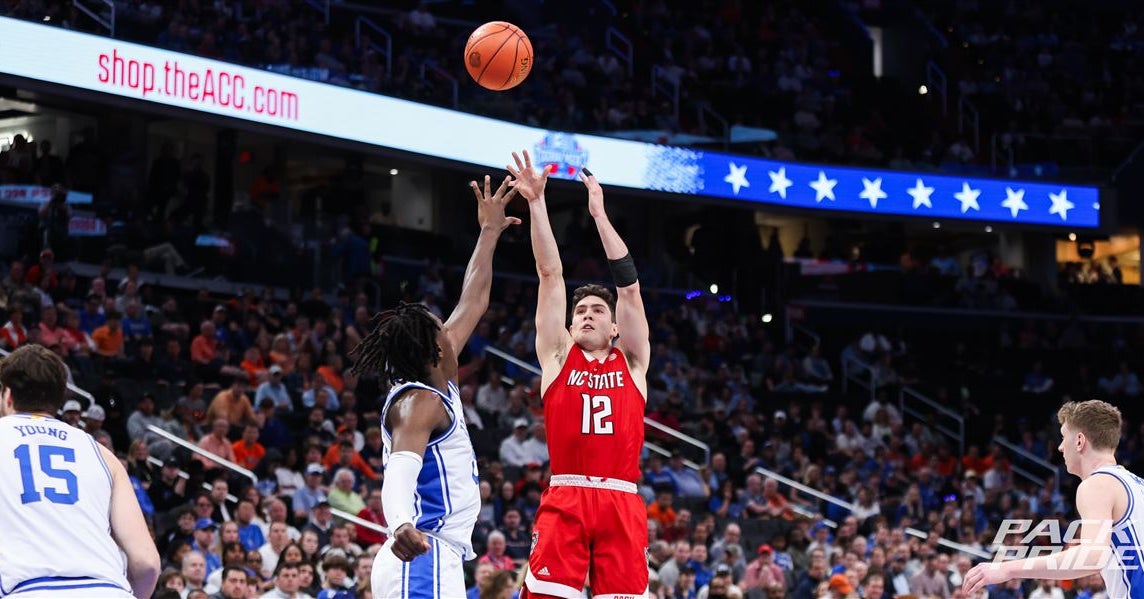 How to Watch: NC State vs. Duke basketball 2025