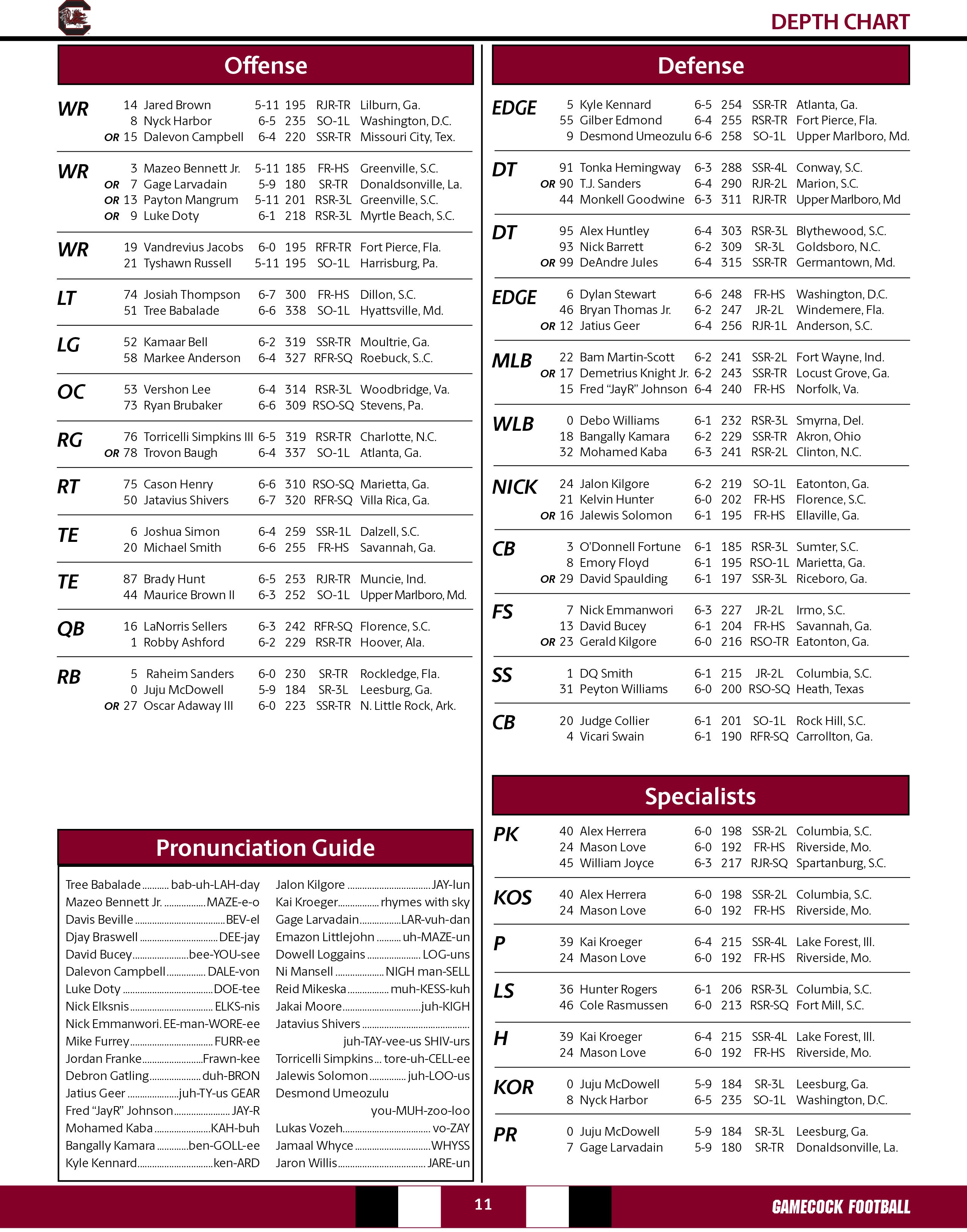 Depth Chat for Akron