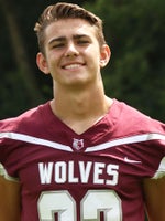 Carter Evans, Eastern Michigan, Tight End