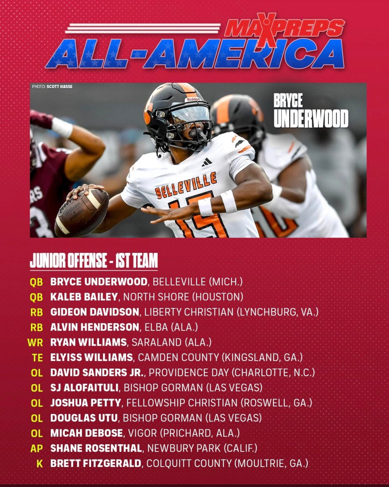 Congrats Brett Fitzgerald on your Jr Max Preps 1st team