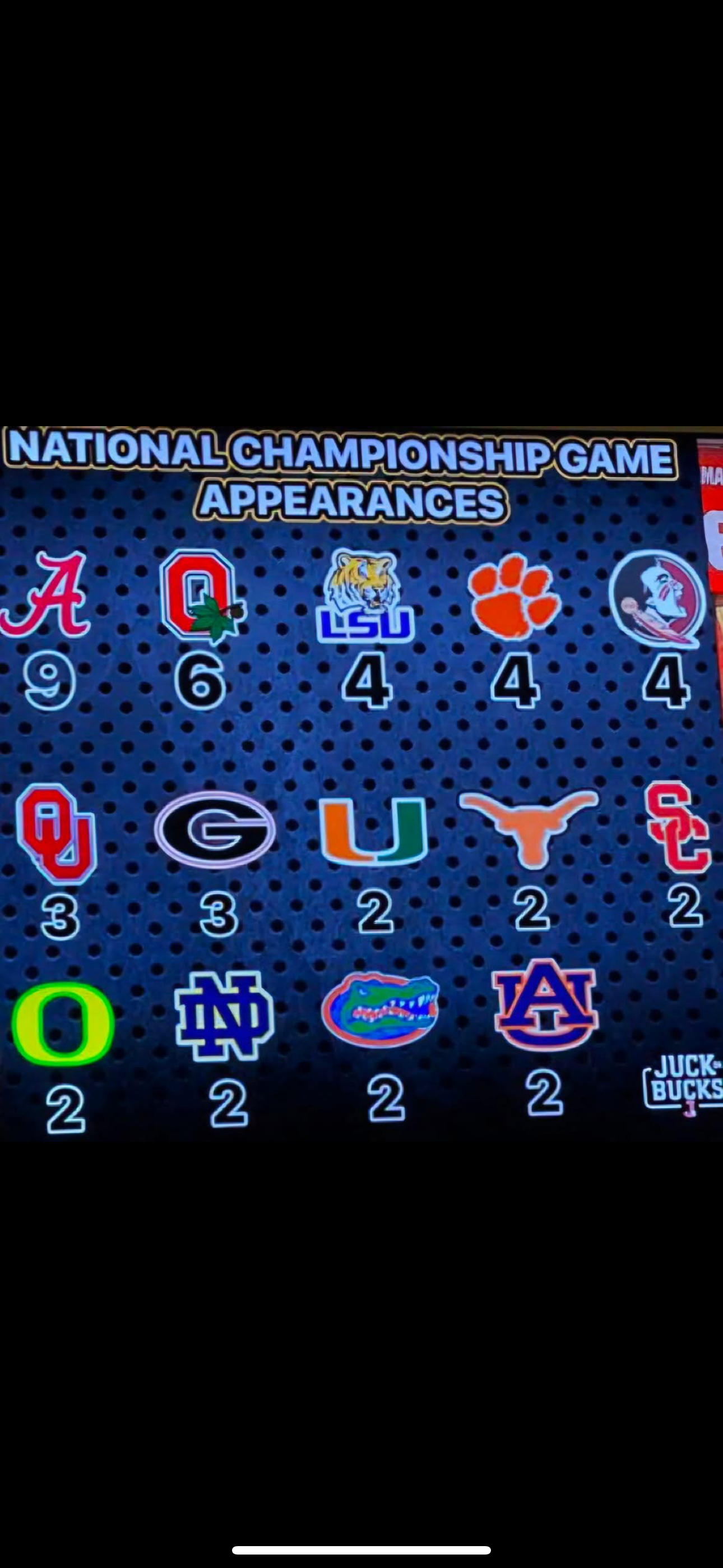 Ohio State lays the talent-rich blueprint for winning it all in the 12 ...