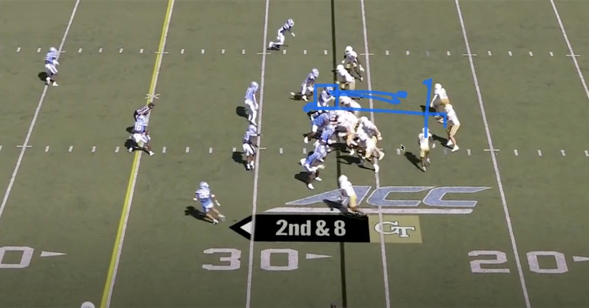 Film Room: Georgia Tech's Inverted Veer Jet Sweep Gashes Carolina