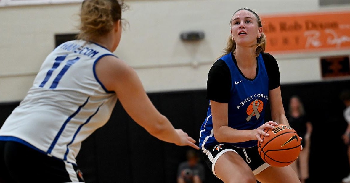 Women's basketball week in review: Aubrey Beckham chooses Georgia ...