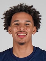 Max Jones, Cal State Fullerton, Shooting Guard