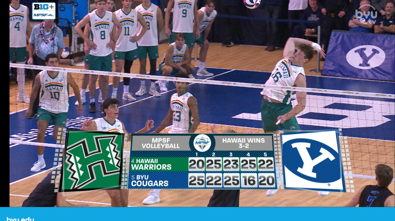 MVB at BYU, W3-2, 3-1 / BYUtv