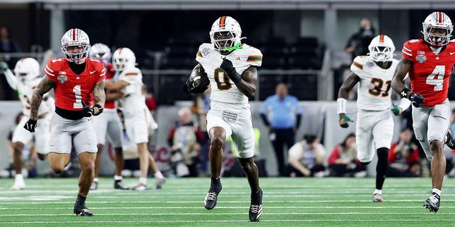 InsideTheU Home - Miami Hurricanes Football & Recruiting