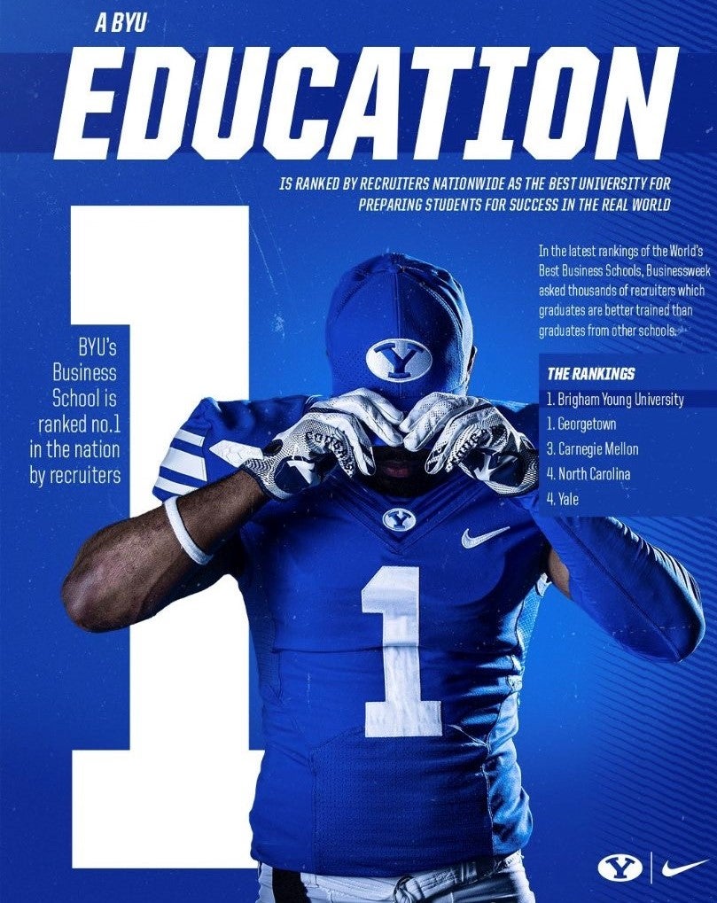 Inside Look At Mailers, Edits Recruits Have Received From BYU