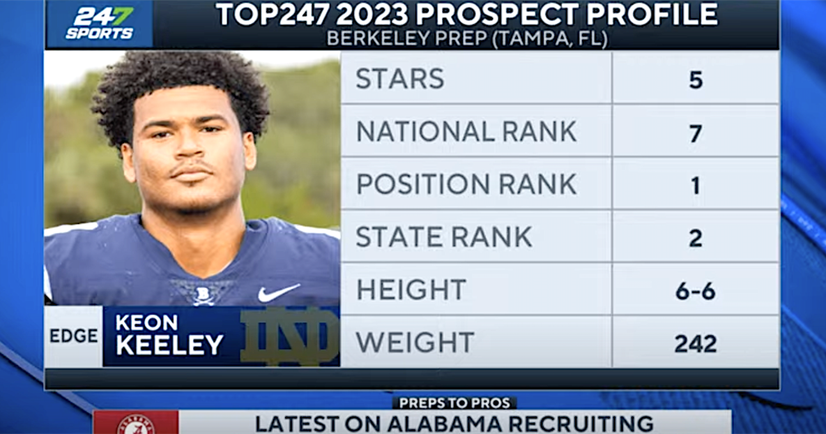 Ivins: 'I think Alabama is the team to beat for Keon Keeley’