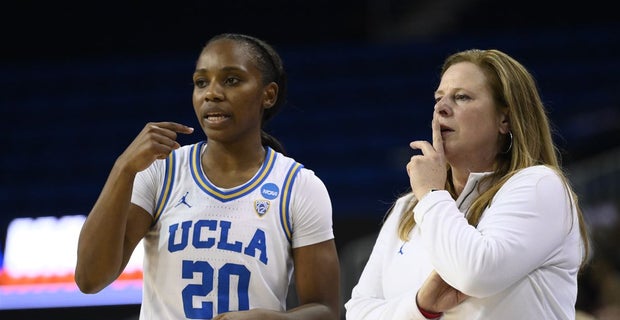 UCLA WBB: Roster, Projected Depth Chart, Season Outlook