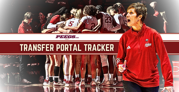 Indiana Women's Basketball 2026 Transfer Portal Tracker: Hoosiers add ...