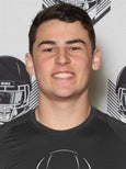 Lehigh 2025 Football Commits