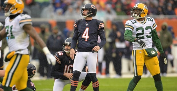Available NFL kickers the Bears can sign