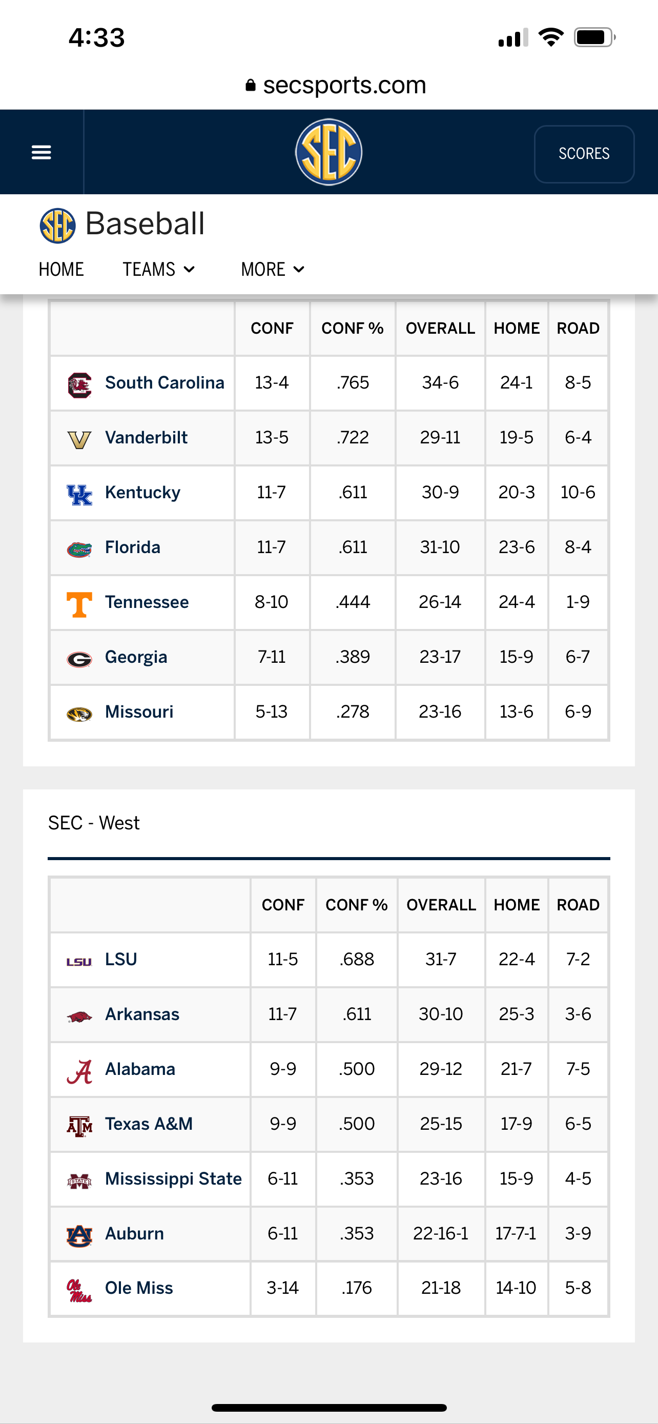 We currently have the best record in the SEC and overall...