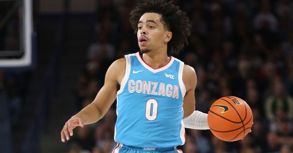Know-the-foe: Previewing Gonzaga ahead of the Battle 4 Atlantis