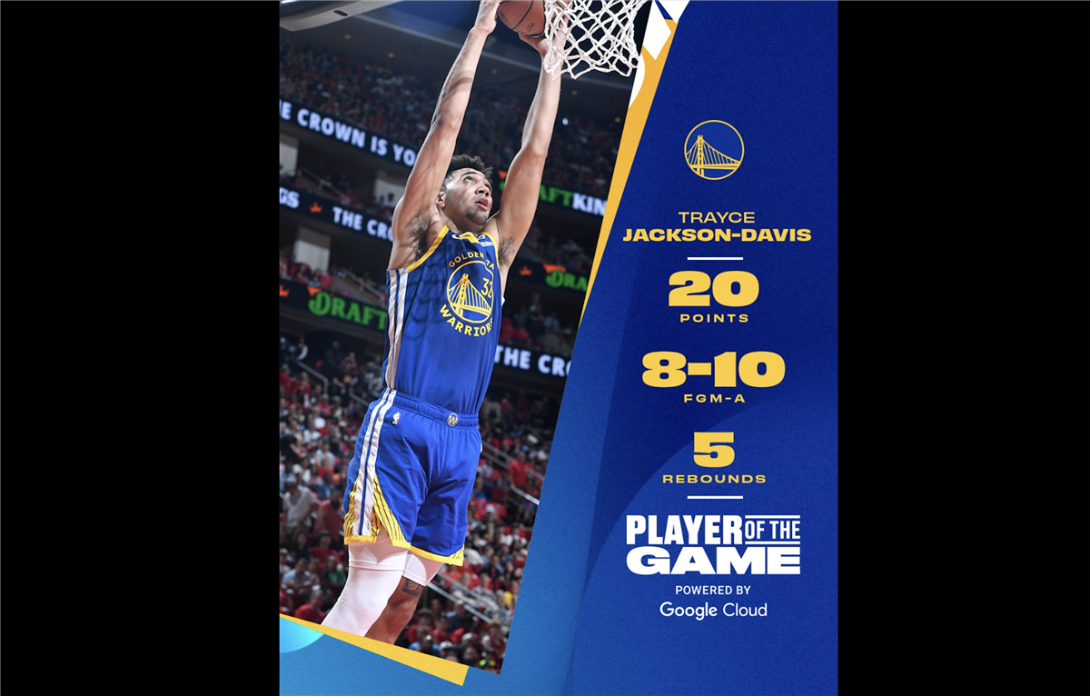 Rookie Trayce Jackson-Davis scores a career-high 20 points, earns high ...