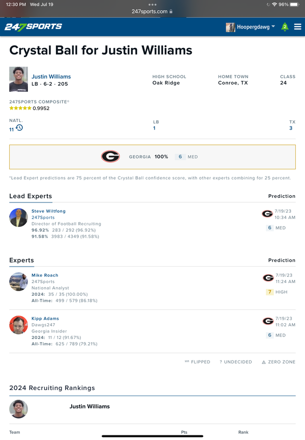 Fong/Roach/Kipp CBs Justin Williams