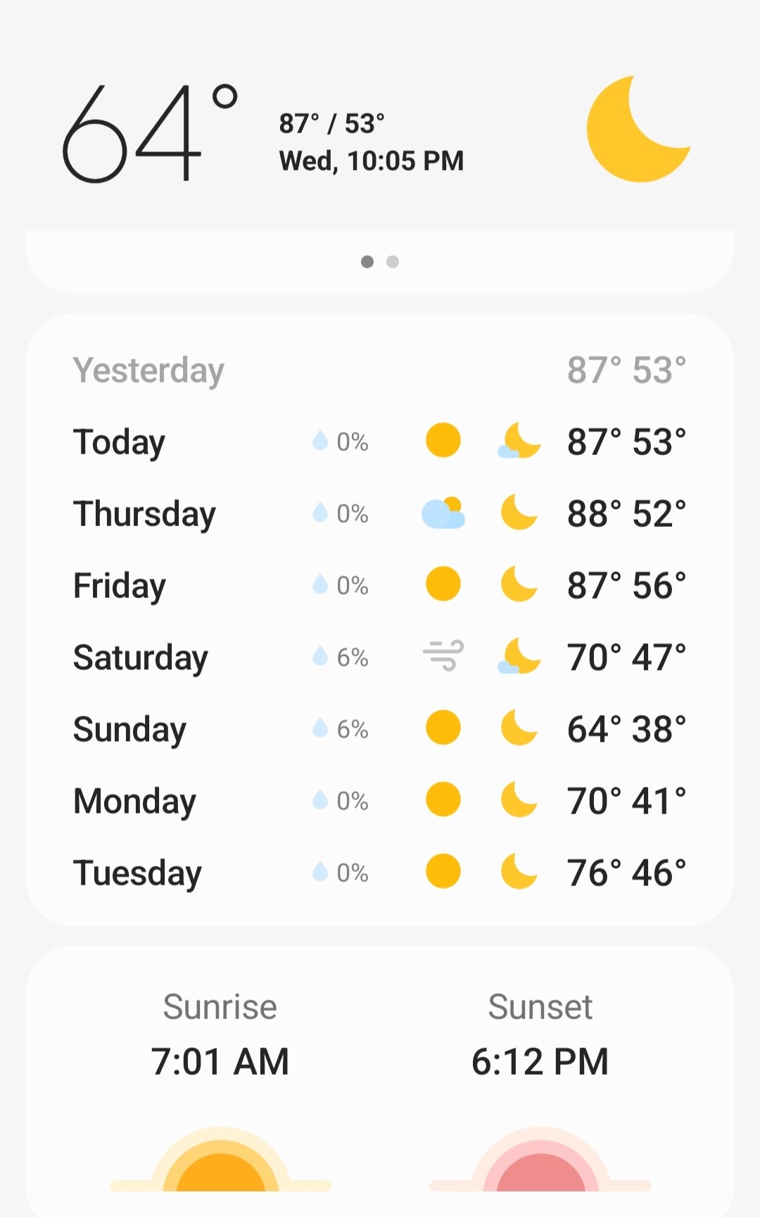 Who wussed out & turned on the heat?