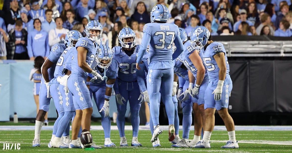 UNC's 2023 Season Snap Count Totals
