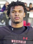 Texas State 2024 Football Commits