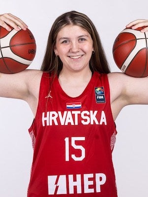 2026 Overall Women's Basketball Team Rankings