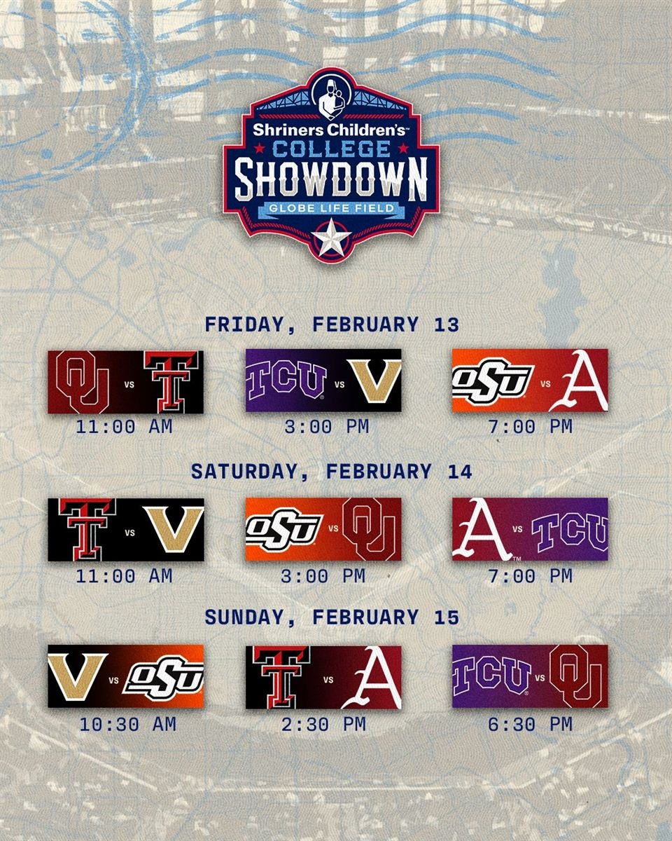 Dates/Times Revealed for 2026 Shriners Children's College Showdown