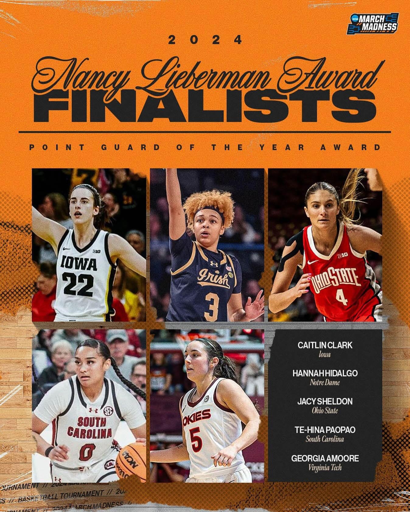 2023/2024 NCSU WBB Season Thread (31-7, 13-5)